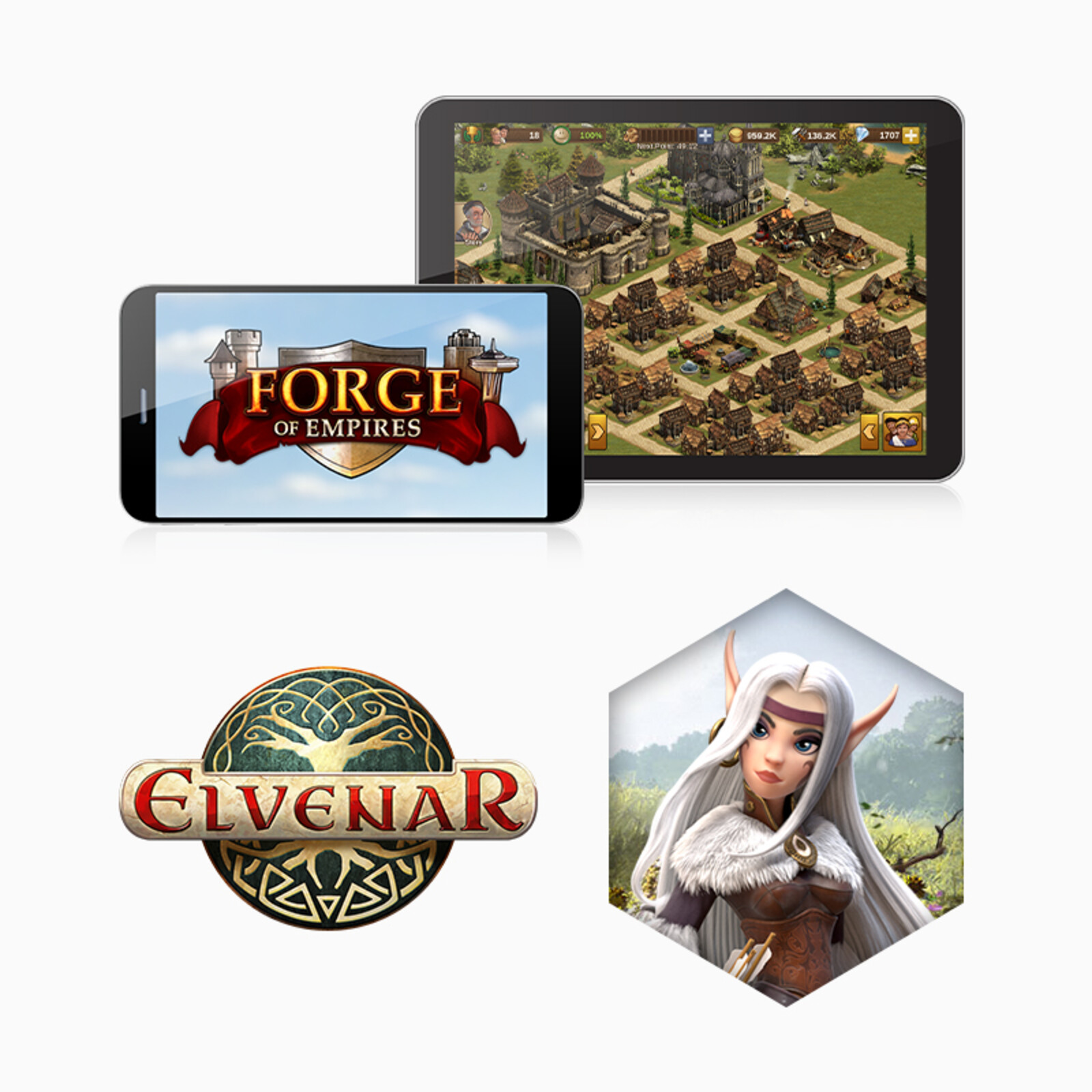 InnoGames | Informazioni, Storia dell'azienda, Management